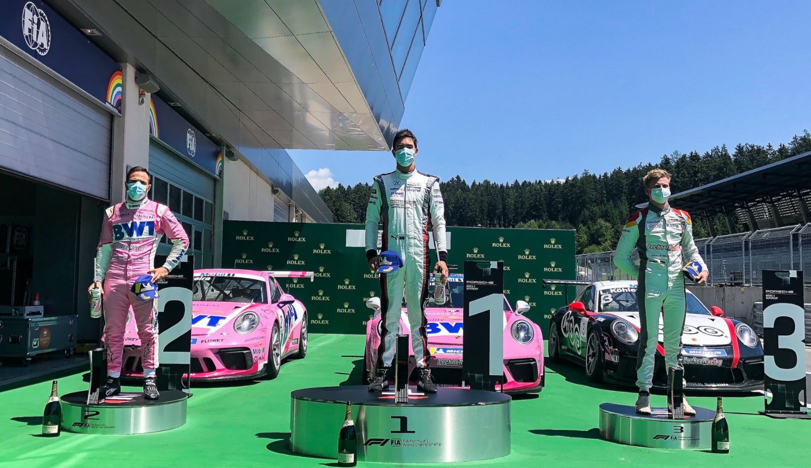 Porsche Motorsport Weekly Event Notes: Monday, July 6, 2020 - Porsche ...