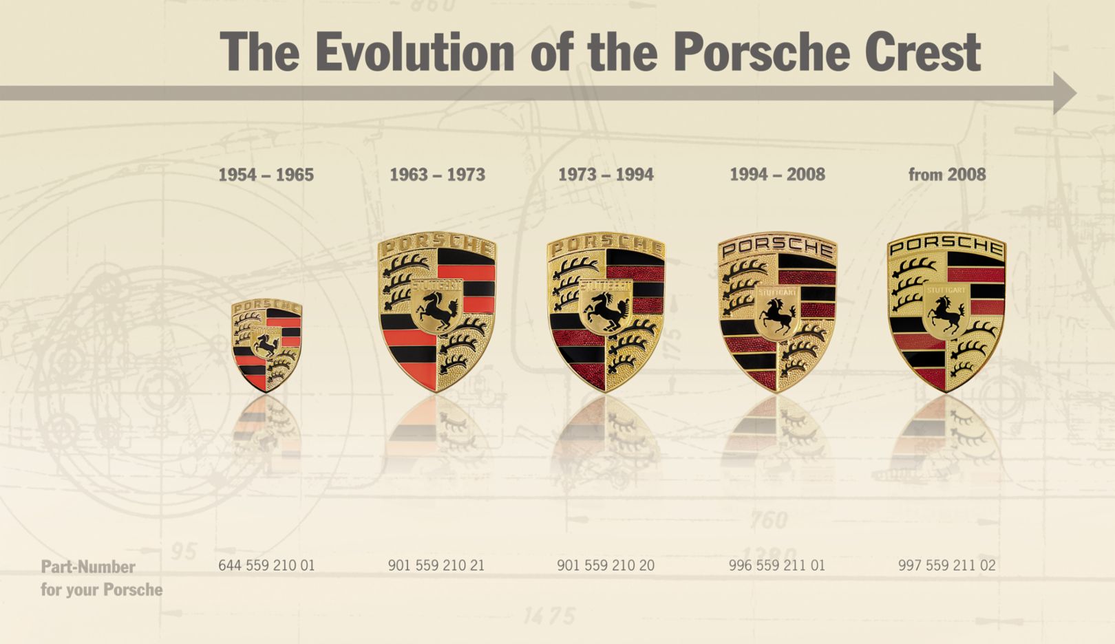 The Porsche crest: birth of a quality seal - Porsche Newsroom