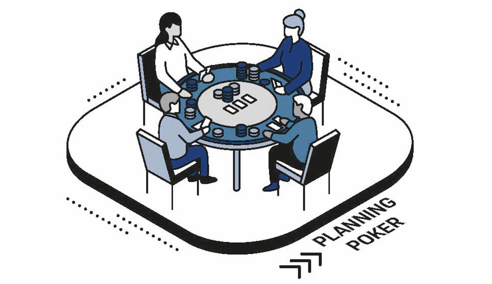 Sprinting to the app: agile software development - Porsche Newsroom