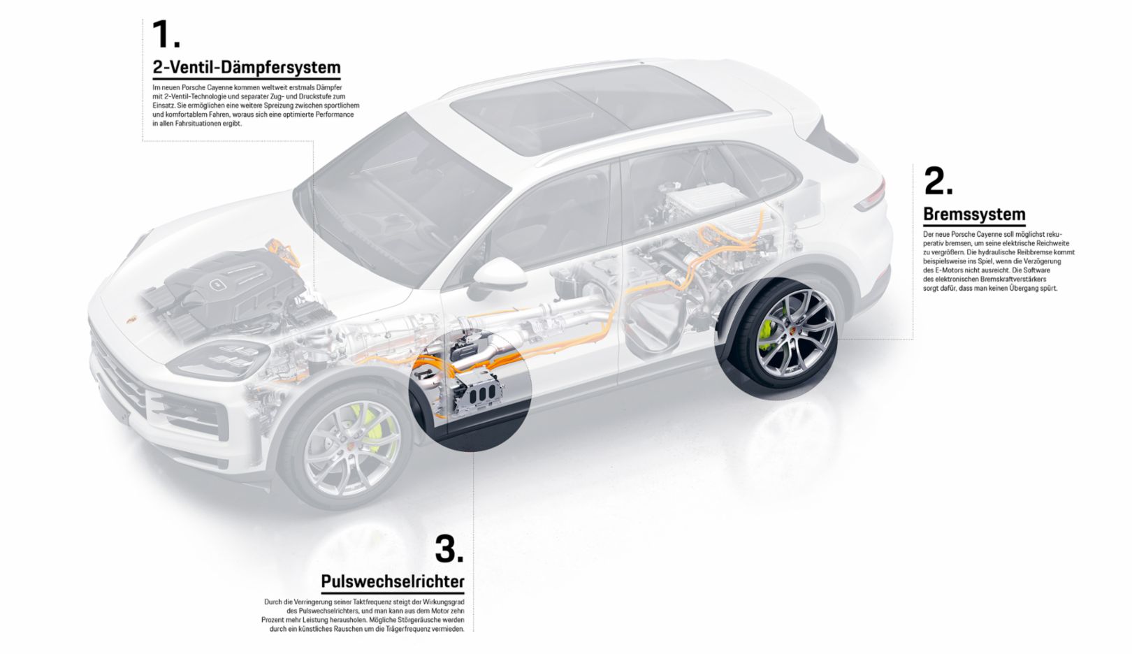 Integration mit System im Porsche Cayenne - Porsche Newsroom DEU