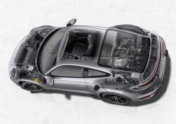 Technical Specifications - Porsche Newsroom USA