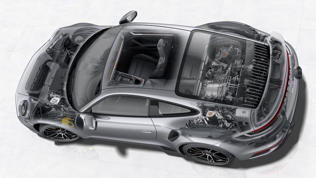911 Turbo S - Porsche Newsroom USA
