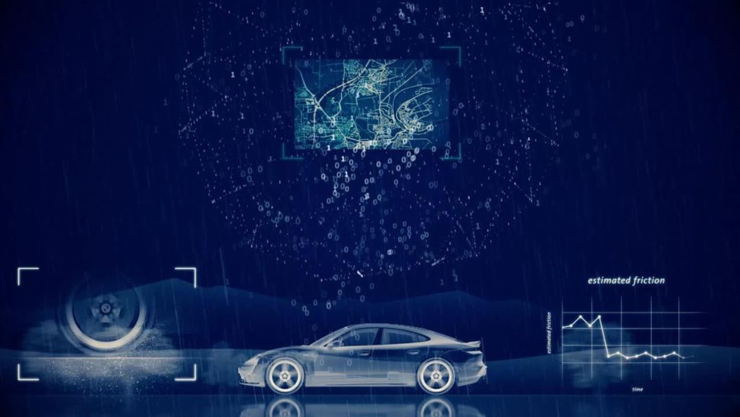 Innovation - Porsche Newsroom