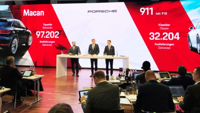 Porsche paves the way for the future with substantial investments