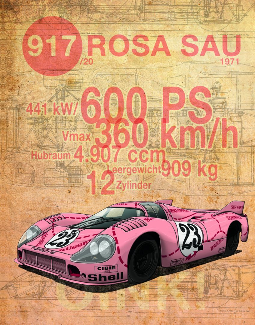 Porsche Museum: Our heroes